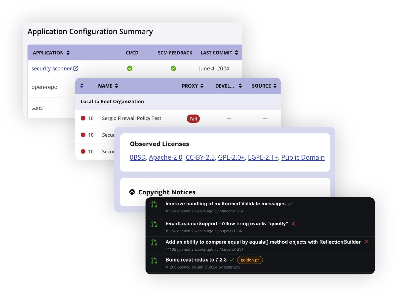 Sonatype + GitHub | Better Together